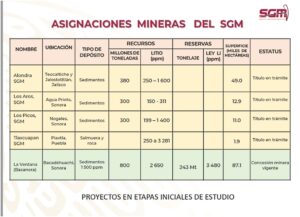 Energía A Debate